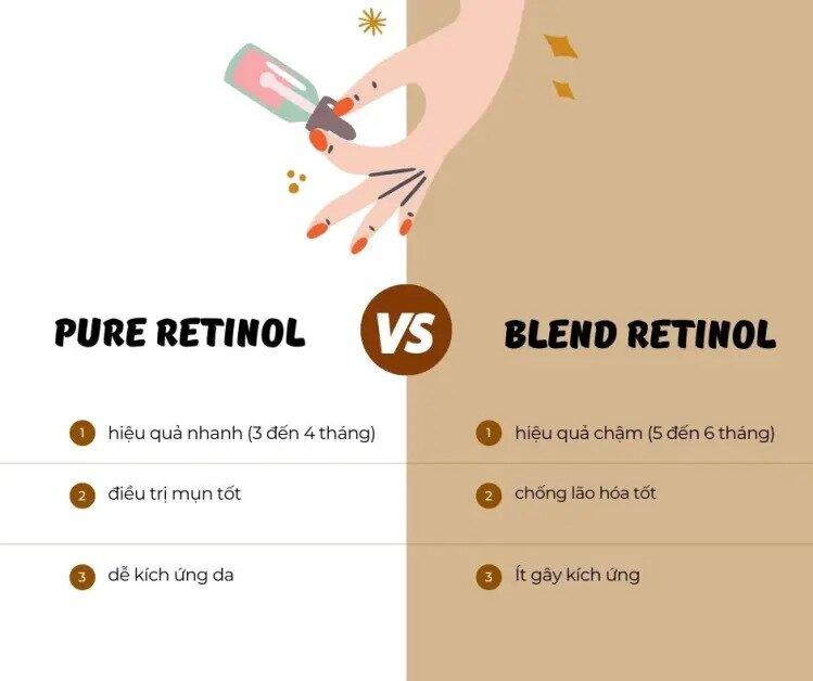 Hướng dẫn cách dùng Retinol cho người mới bắt đầu - Beaudy.vn