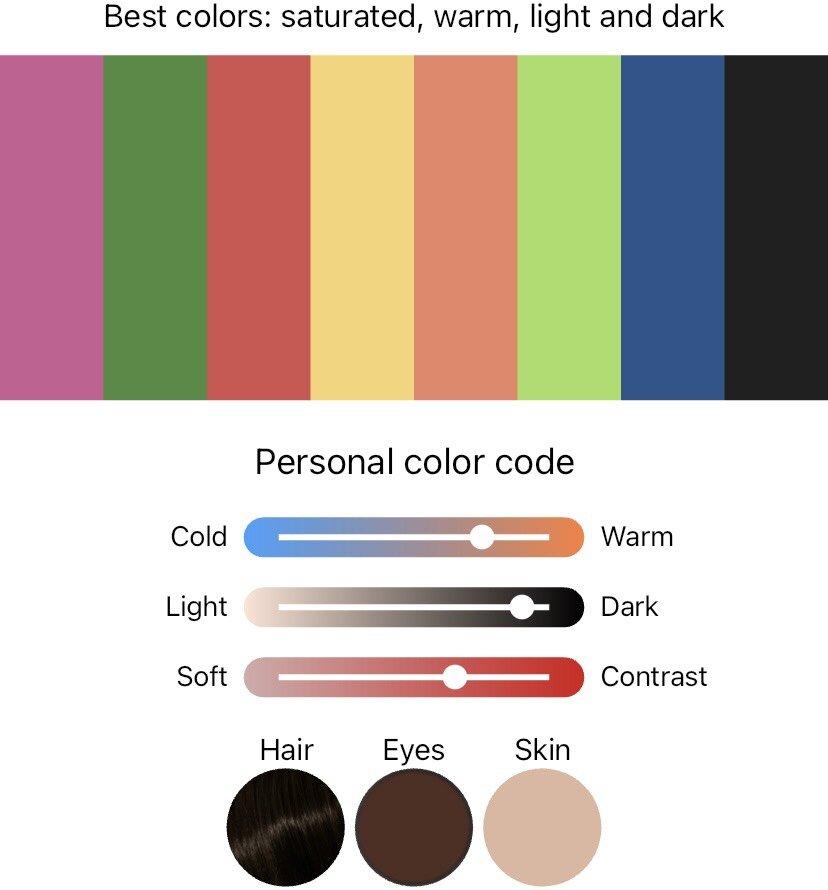 Personal Color - Mẹo phối đồ và trang điểm cho nhóm màu Spring - Beaudy.vn