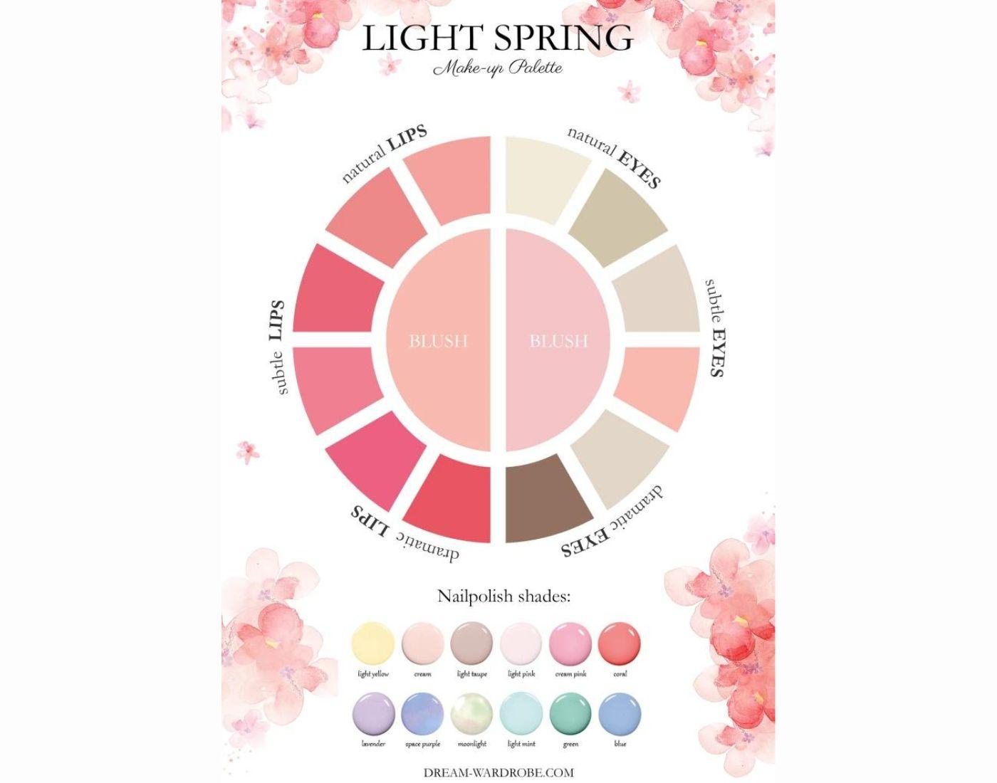Personal Color - Mẹo phối đồ và trang điểm cho nhóm màu Spring - Beaudy.vn